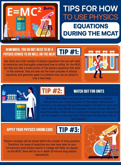 Easy Way To Memorize Physics Equations Tessshebaylo
