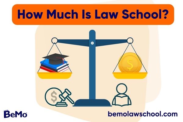 How Much Is Law School? Costs, Financial Tips, and Insights | BeMo®